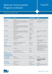 National Immunisation Program Schedule Queensland (antigens ...