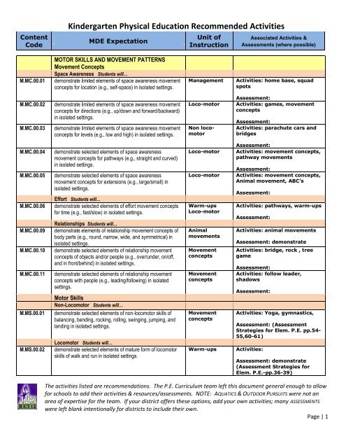 Kindergarten Physical Education Recommended Activities