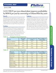 Ethanol Red MSDS - Lactrol