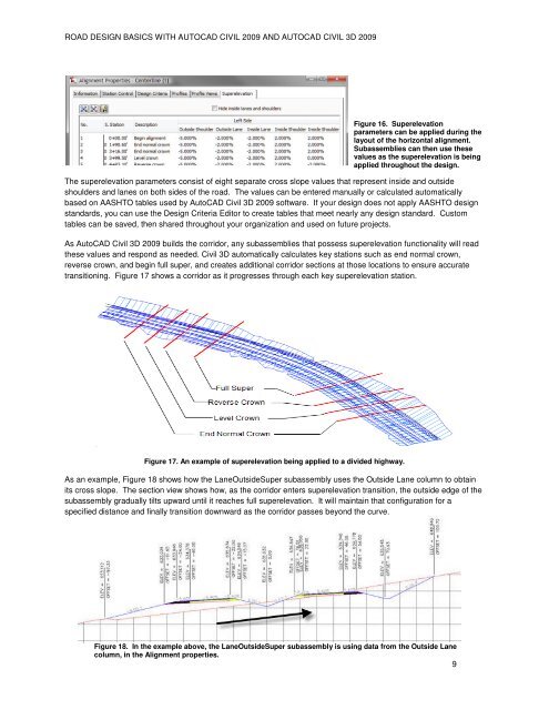ROAD DESIGN BASICS WITH A