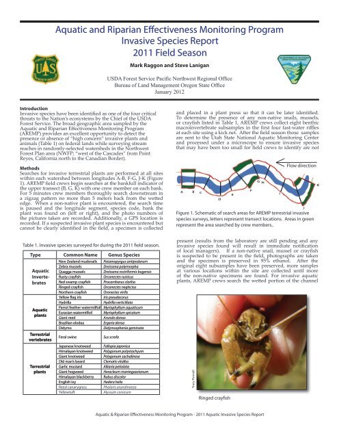Aquatic Invasive Species Report - Regional Ecosystem Office