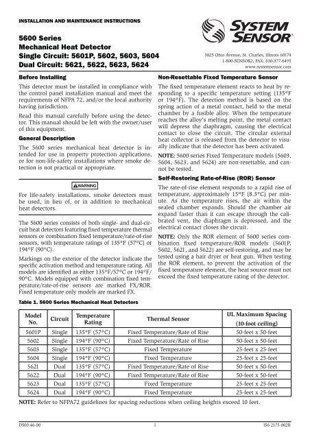 5601p Heat Detector Data Sheet Hot Deal | www.pinnaxis.com