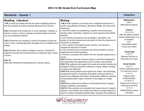 2013 14 5th Grade ELA Curriculum Map Standards Quarter 1 