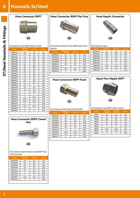 Brass Compression Fittings