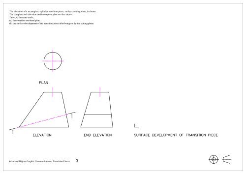 plan elevation end elevation surface development of transition piece
