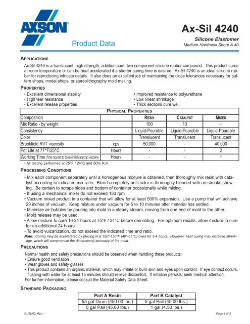 TDS - Silicones.qxd - Axson North America, Inc