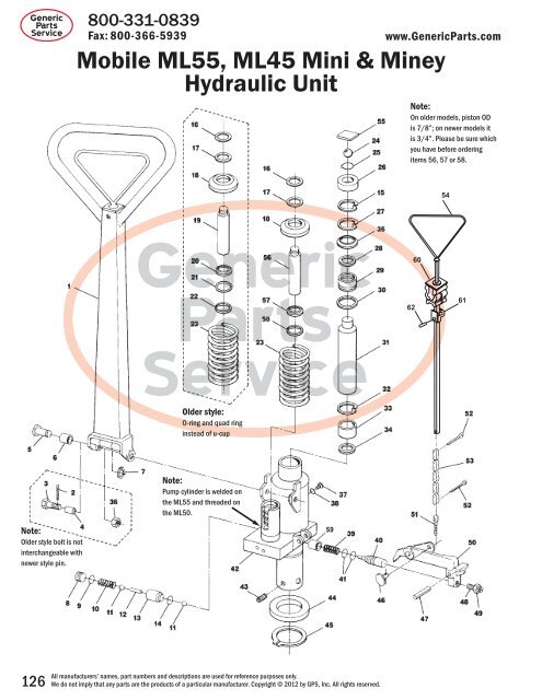 Mobile ML55, ML45 Mini & Miney Hydraulic Unit - Generic Parts ...