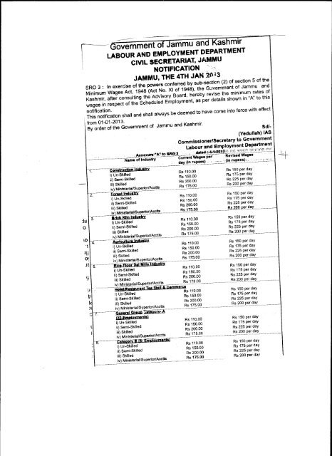 Minimum Wages in J&K - Jknoblehelpline.com