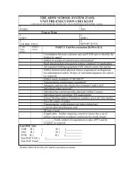 (tass) unit pre-execution checklist