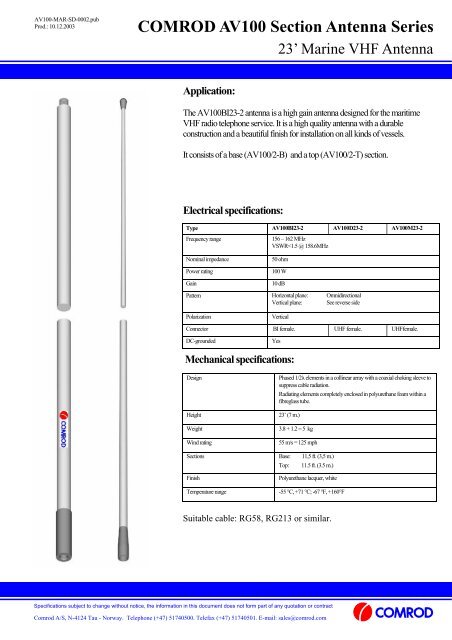 COMROD AV100 Section Antenna Series