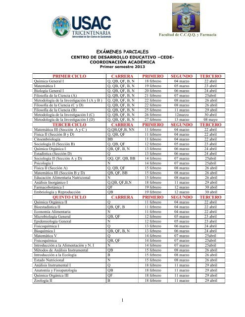 CALENDARIO DE EXAMENES PARCIALES - Usac