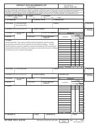 CONTRACT DATA REQUIREMENT