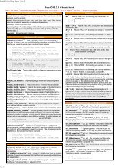 PostGIS 2.0 Topology Cheat Sheet - PostGIS in Action Book