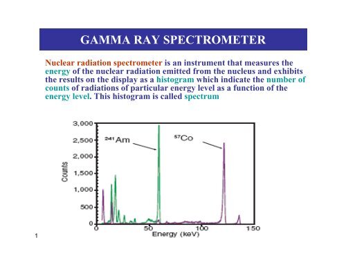 GAMMA RAY SPECTROMETER