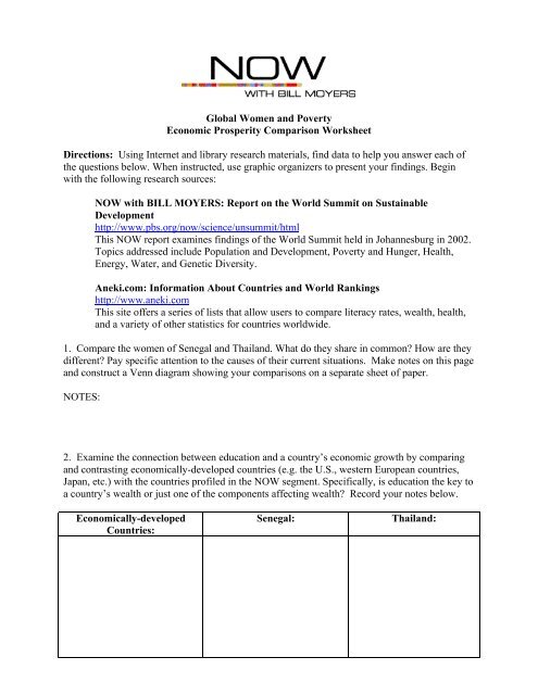 Economic Prosperity Comparison Worksheet
