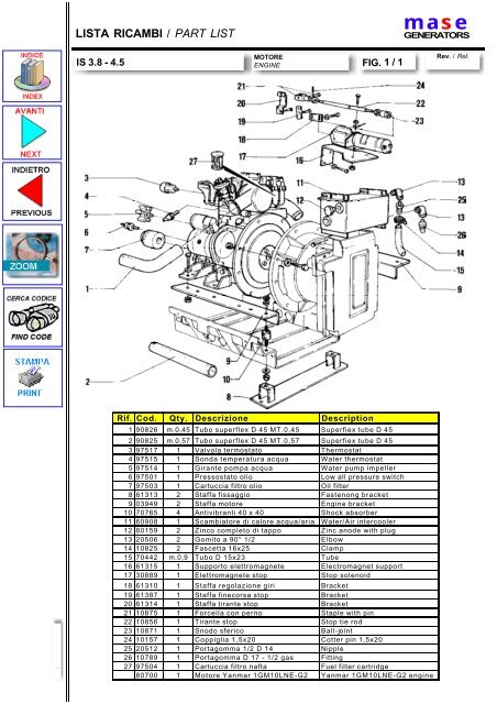 Mase Generators of North America