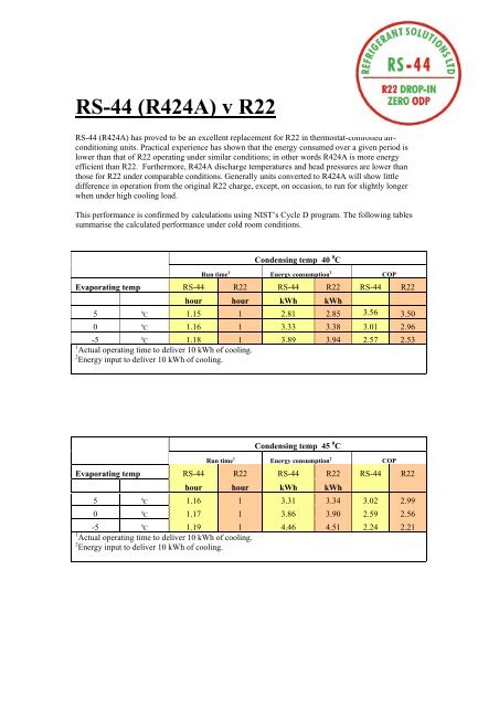 RS-44 v R22 - Refrigerant Solutions