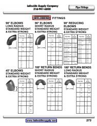Wheatland Tube Co.: Welded Steel Pipe - Lakeside Supply Company