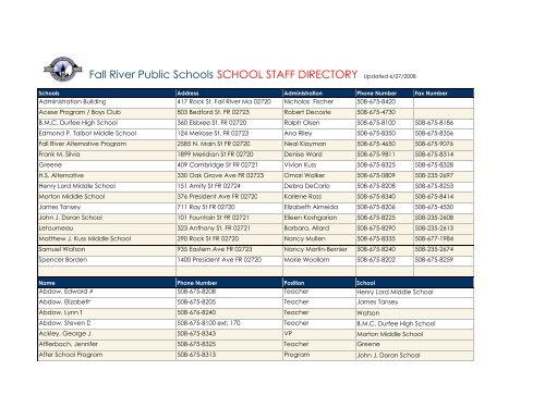 Fall River Public Schools SCHOOL STAFF DIRECTORY Updated 6/27