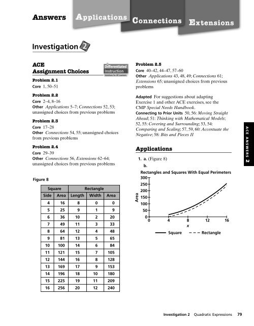 Answers Investigation 2