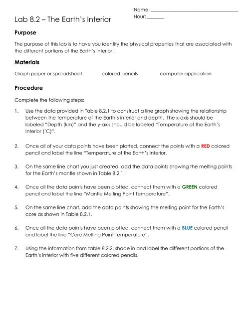 Lab 8.2 â The Earth's Interior - EnvGeology