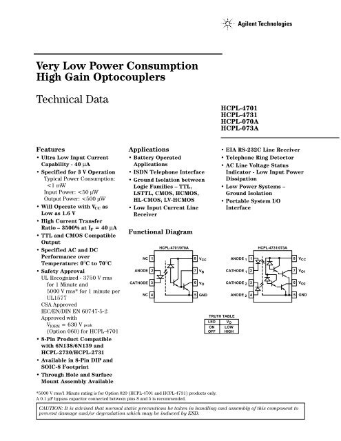 datasheet: pdf - Farnell