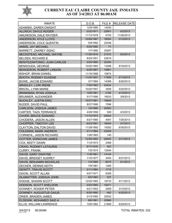 Jail Roster Internet - Goodhue County Jail Roster Internet - Goodhue County
