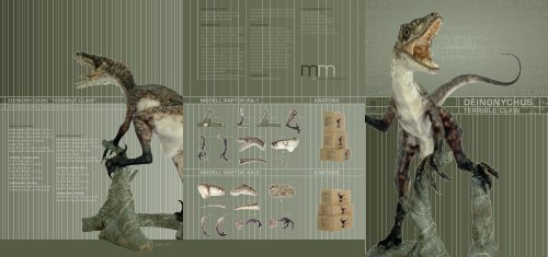 Claw Deinonychus