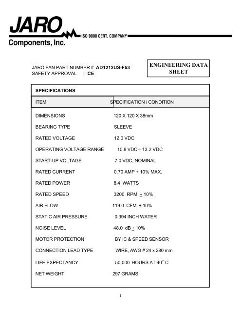 ENGINEERING DATA SHEET - Elma Electronic