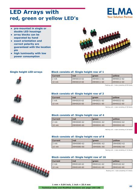 LED Arrays with red, green or yellow Led's - Elma
