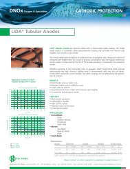 CATHODIC PROTECTION LIDA® LD Mesh Ribbon Anodes - De Nora