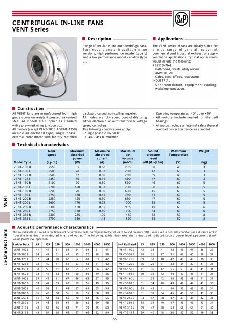 CENTRIFUGAL IN-LINE FANS VENT Series