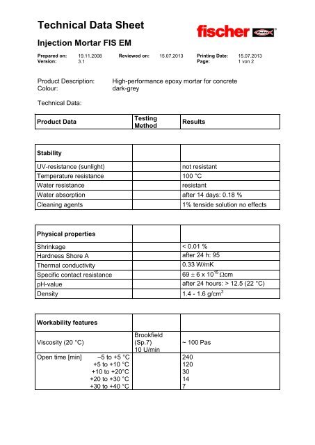 Technical Data Sheet Injection Mortar FIS EM - Fischer