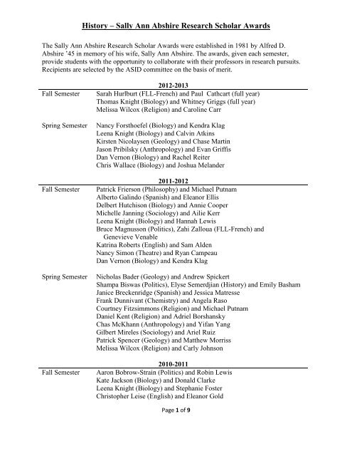 Megan Abshire Measurements