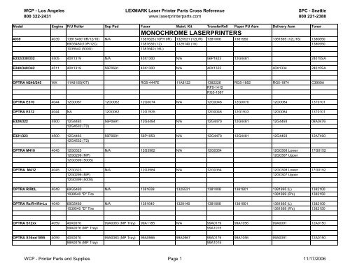 Cross Reference Parts by Model - Lexmark