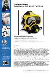 NovaStar® TS NIV Full-Face Mask