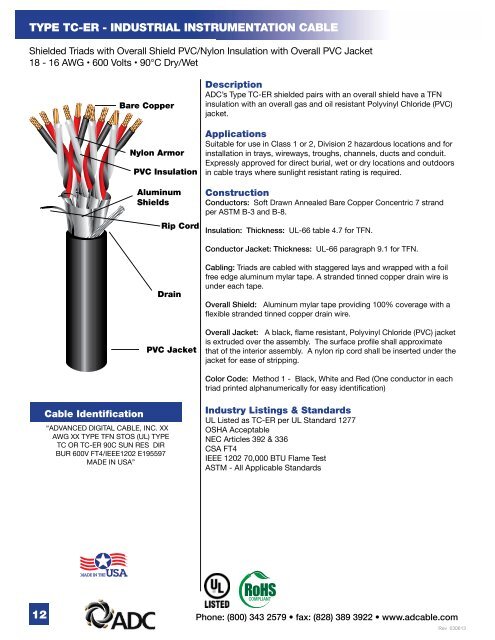 type tc-er - industrial instrumentation cable 12 - Advanced Digital ...