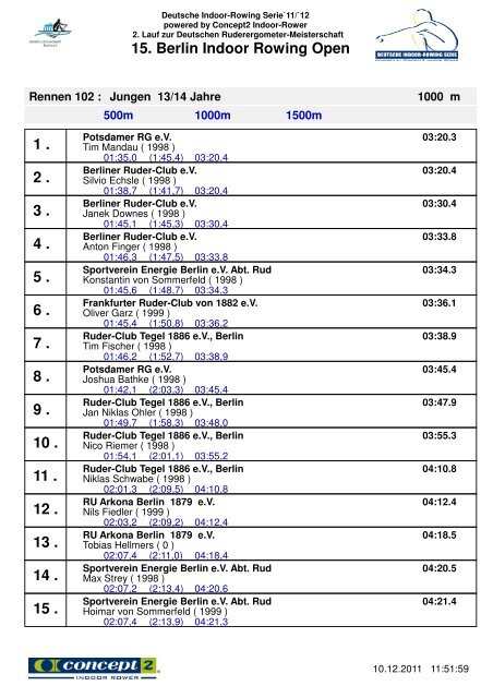 15. Berlin Indoor Rowing Open 1 . 2 . 3 . 4 . 5 . 6 . 7 . 8 ...
