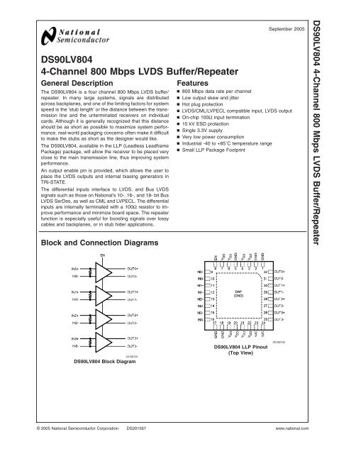 DS90LV804 4-Channel 800 Mbps LVDS Buffer/Repeater