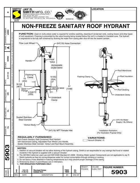 Submittal 5903 Hydrant - Jay R. Smith MFG Co.