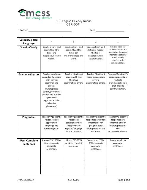 ELL English Fluency Rubric CER-G001 Teacher Date Category ...
