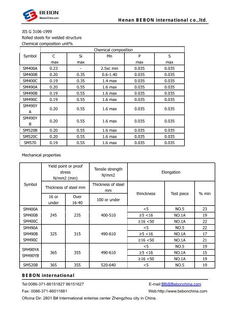SM400,SM490 - Bebon steel