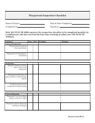 Playground Checklist - GSA