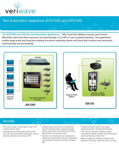 Test Automation Appliance (ATA1000 and ATA100) - VeriWave