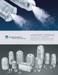 ProMax® QuickJet® Spray Nozzles - Spraying Systems ...