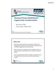 APICS Supply Chain Manager Competency Model