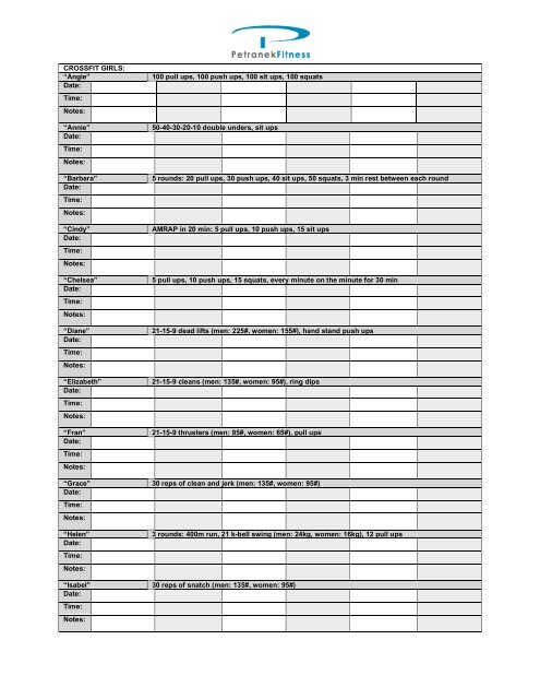 Crossfit Wod Tracker Excel | EOUA Blog