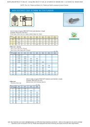 hex socket cap screw iso 4762 / jis b1176 / din 912 - Maryland Metrics