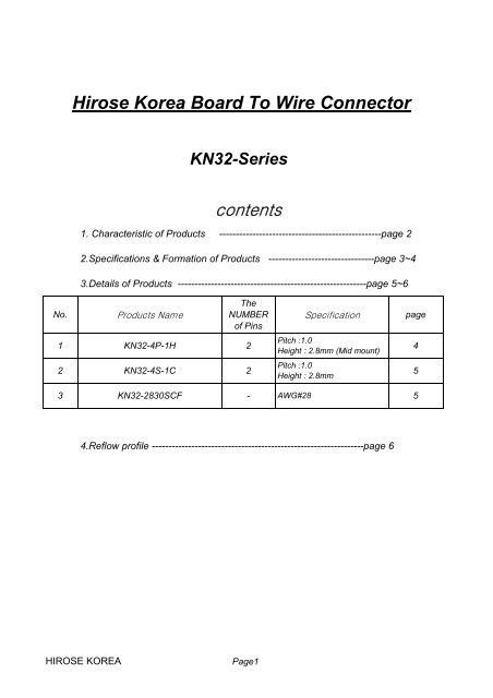 KN32-Series Hirose Korea Board To Wire Connector