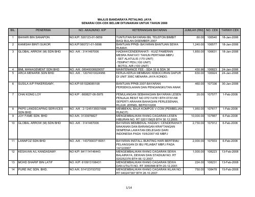 Lihat - Majlis Bandaraya Petaling Jaya Aduan Online